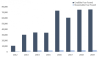 The Difference Between Asylum and Withholding of Removal - American ...